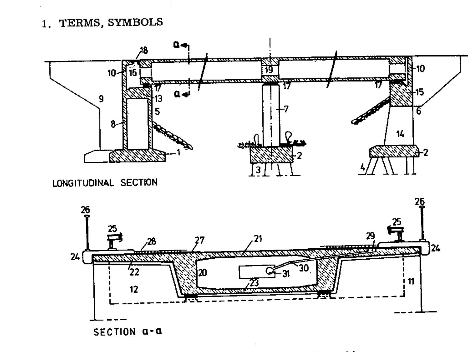 Sections through a typical simple box-girder bridge the