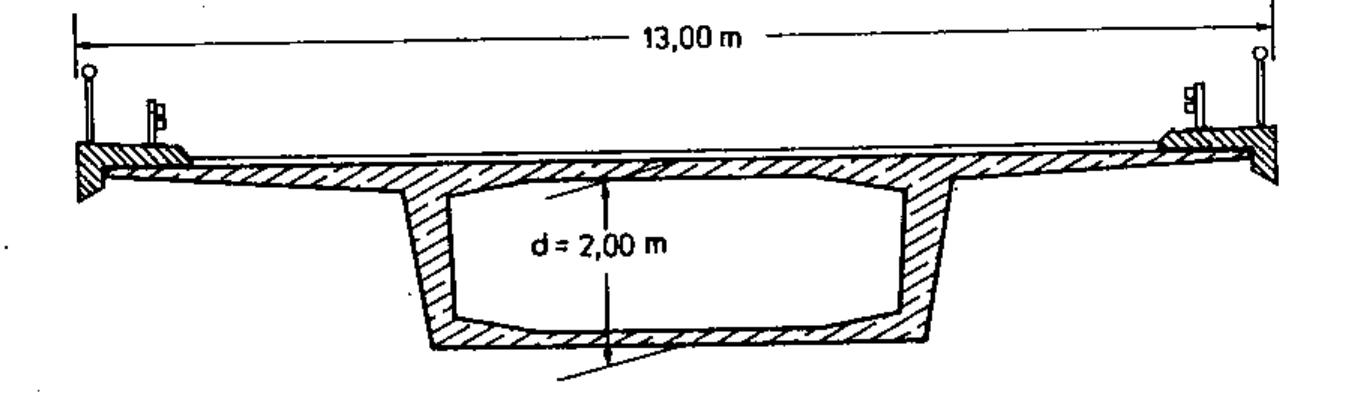 With regard the box-girder cross-section shown in fig. 31