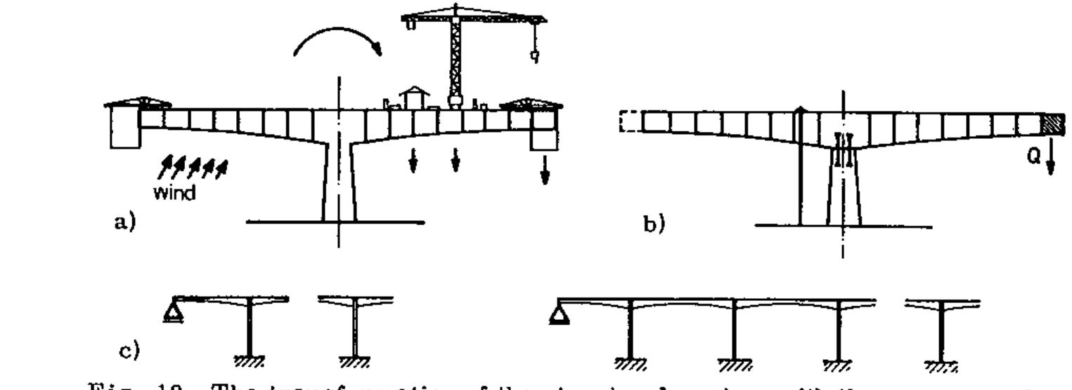 Figure 34 - Concrete Box Girder Bridges - J Schlaich and H