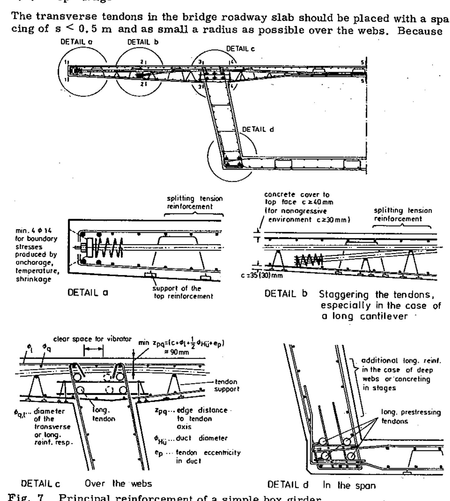 Figure 67 - Concrete Box Girder Bridges - J Schlaich and H