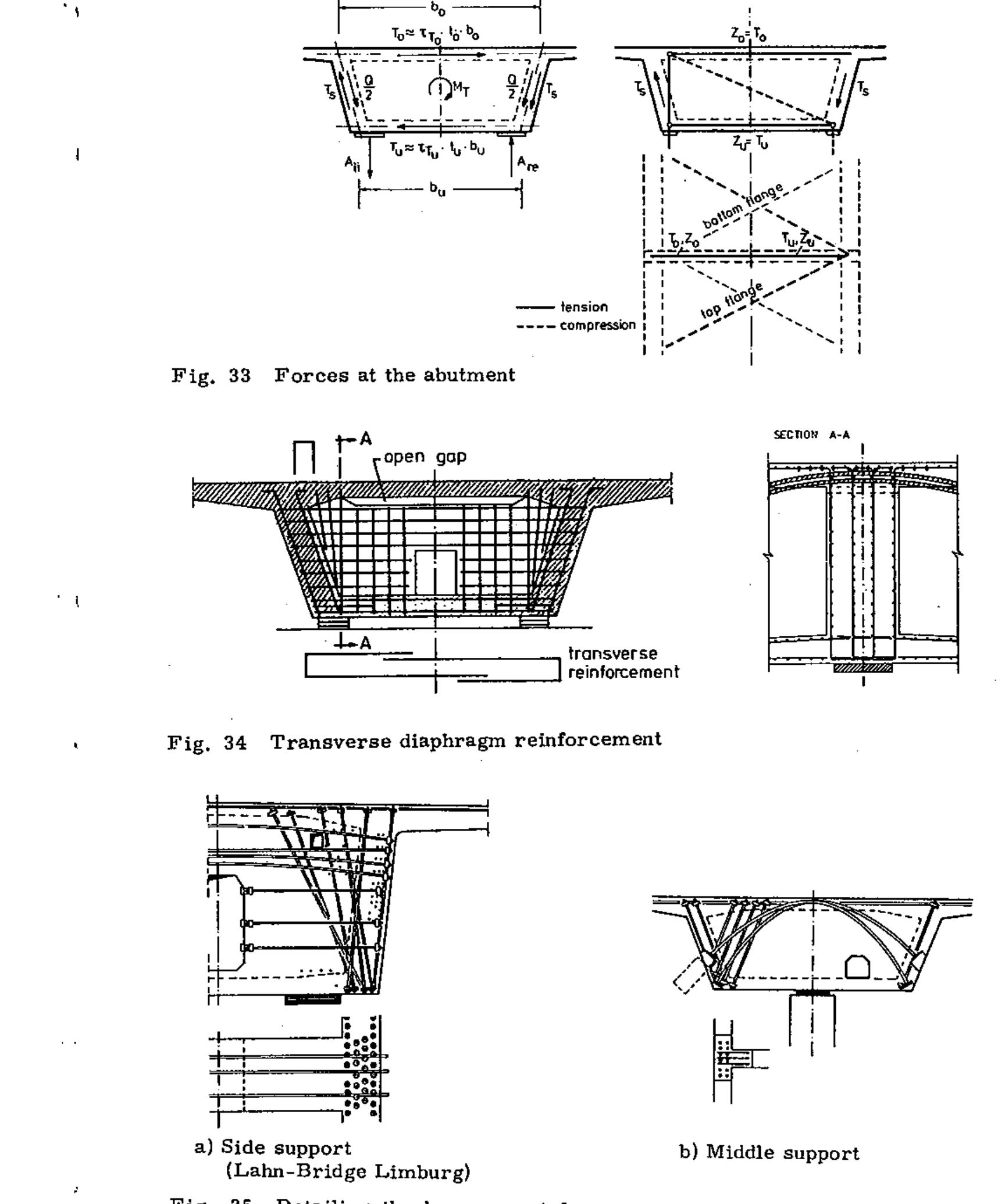Figure 86 - Concrete Box Girder Bridges - J Schlaich and H