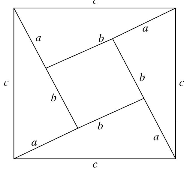 2 proof of the pythagorean theorem.