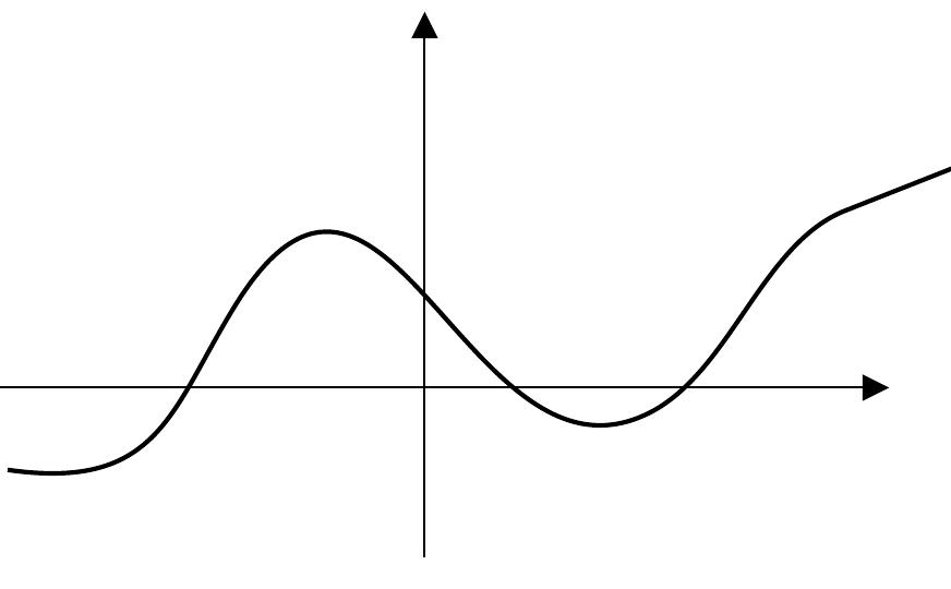 1 a graph of a function in the plane. discrete mathematics
