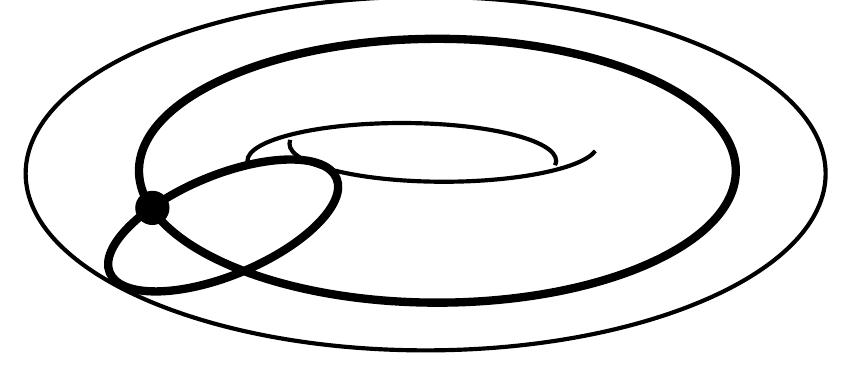 11 the euler characteristic of a torus. figure 8.10 the