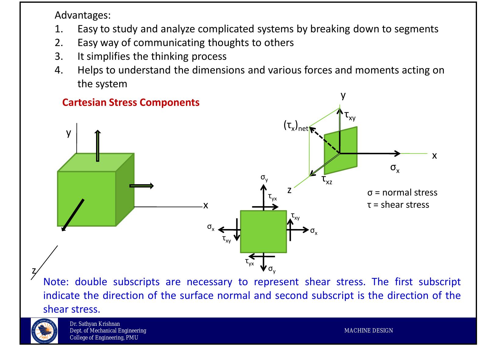 Figure 3 - 5/15/2013 1 Mechanical Engineering Design III