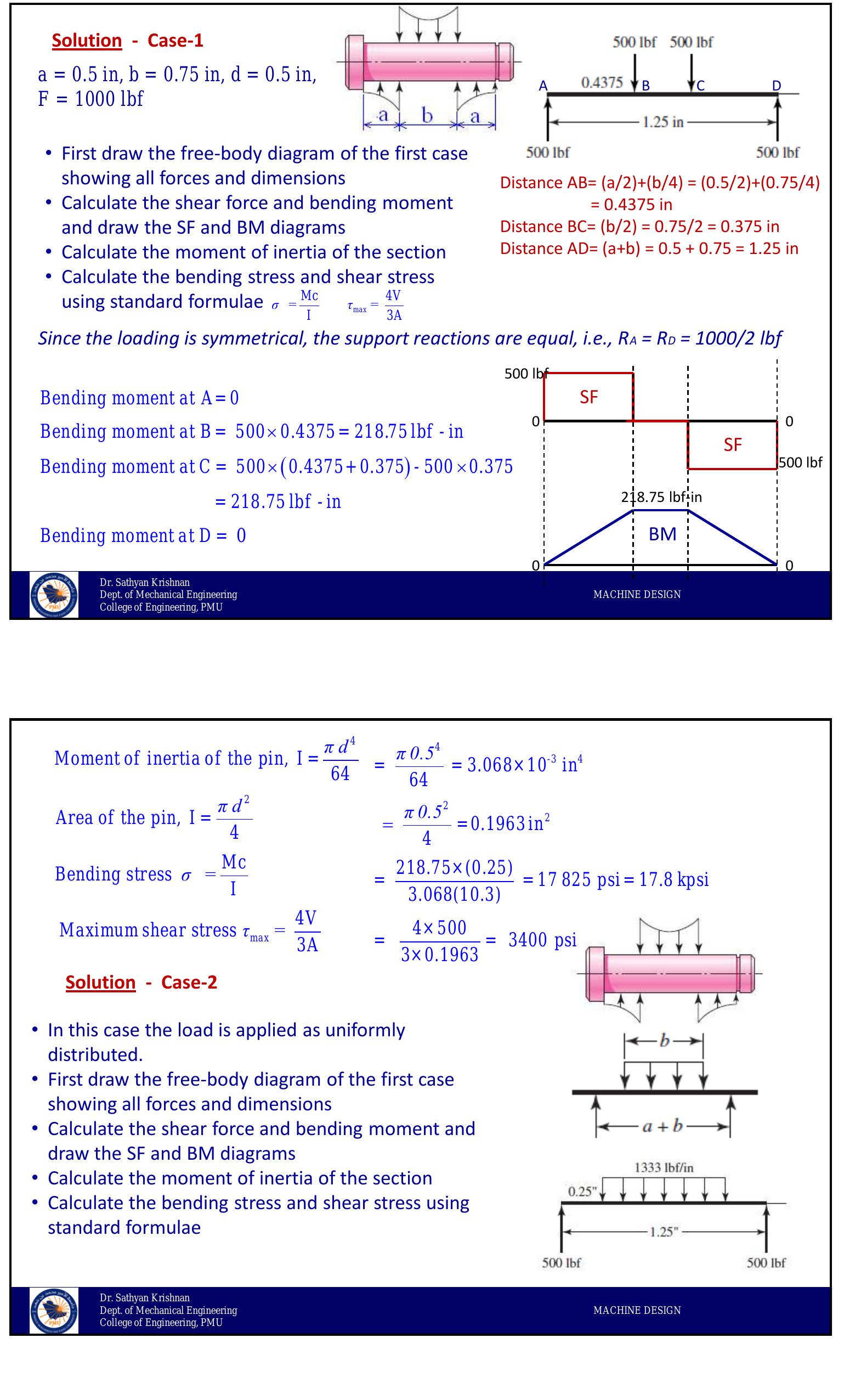 Figure 25 - 5/15/2013 1 Mechanical Engineering Design III