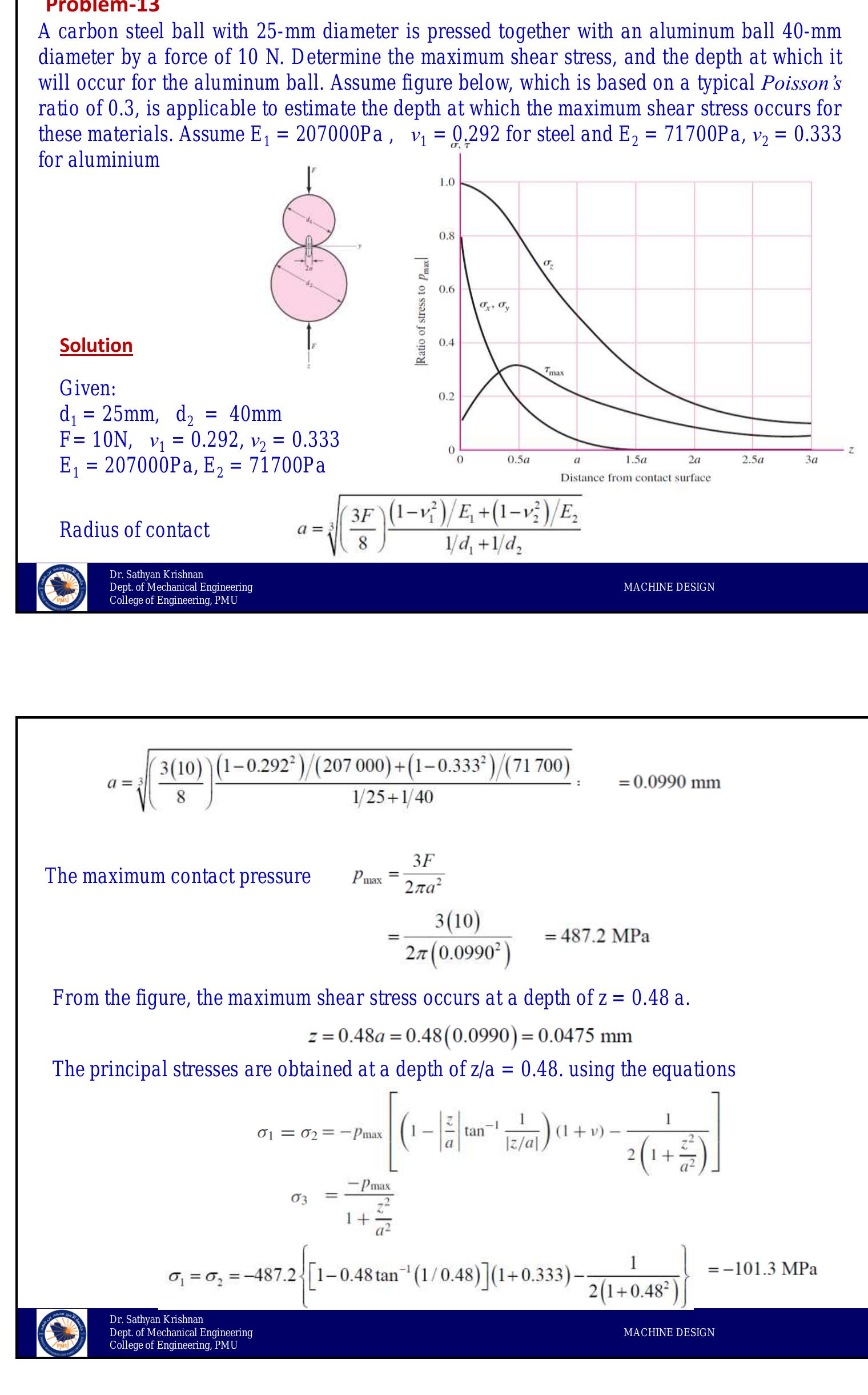 Figure 46 - 5/15/2013 1 Mechanical Engineering Design III