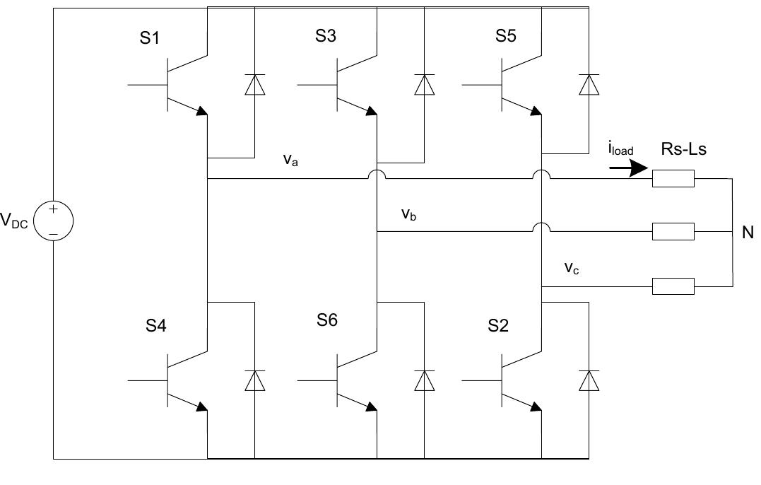 27: three-phase six-step inverter