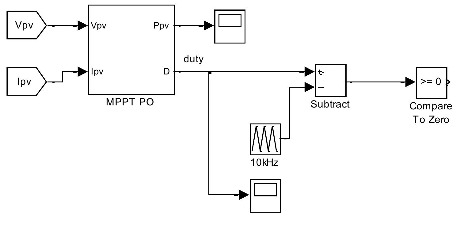 5: simulink block for mppt