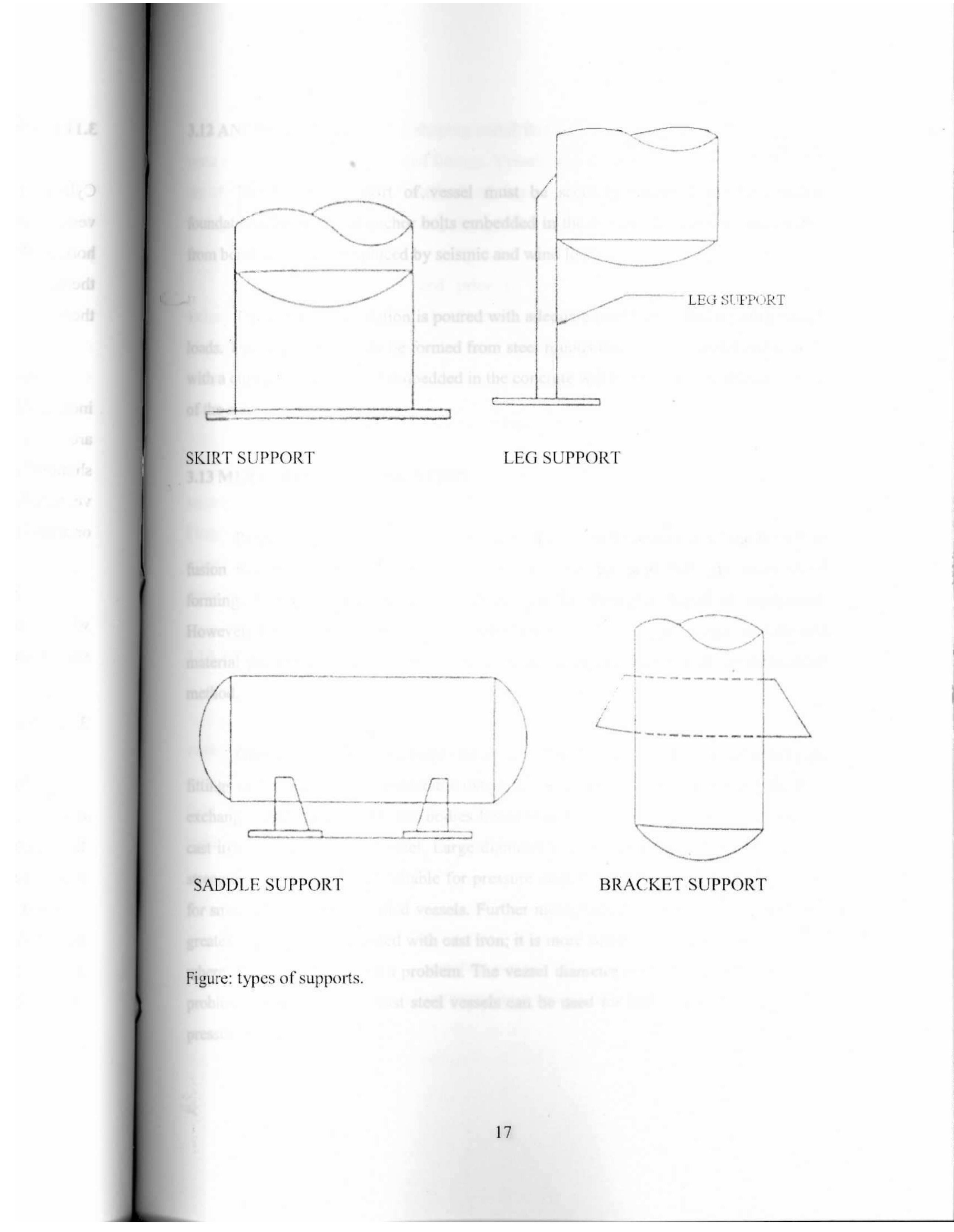 Figure 3 - DESIGN OF PRESSURE VESSEL PROJECT REPORT