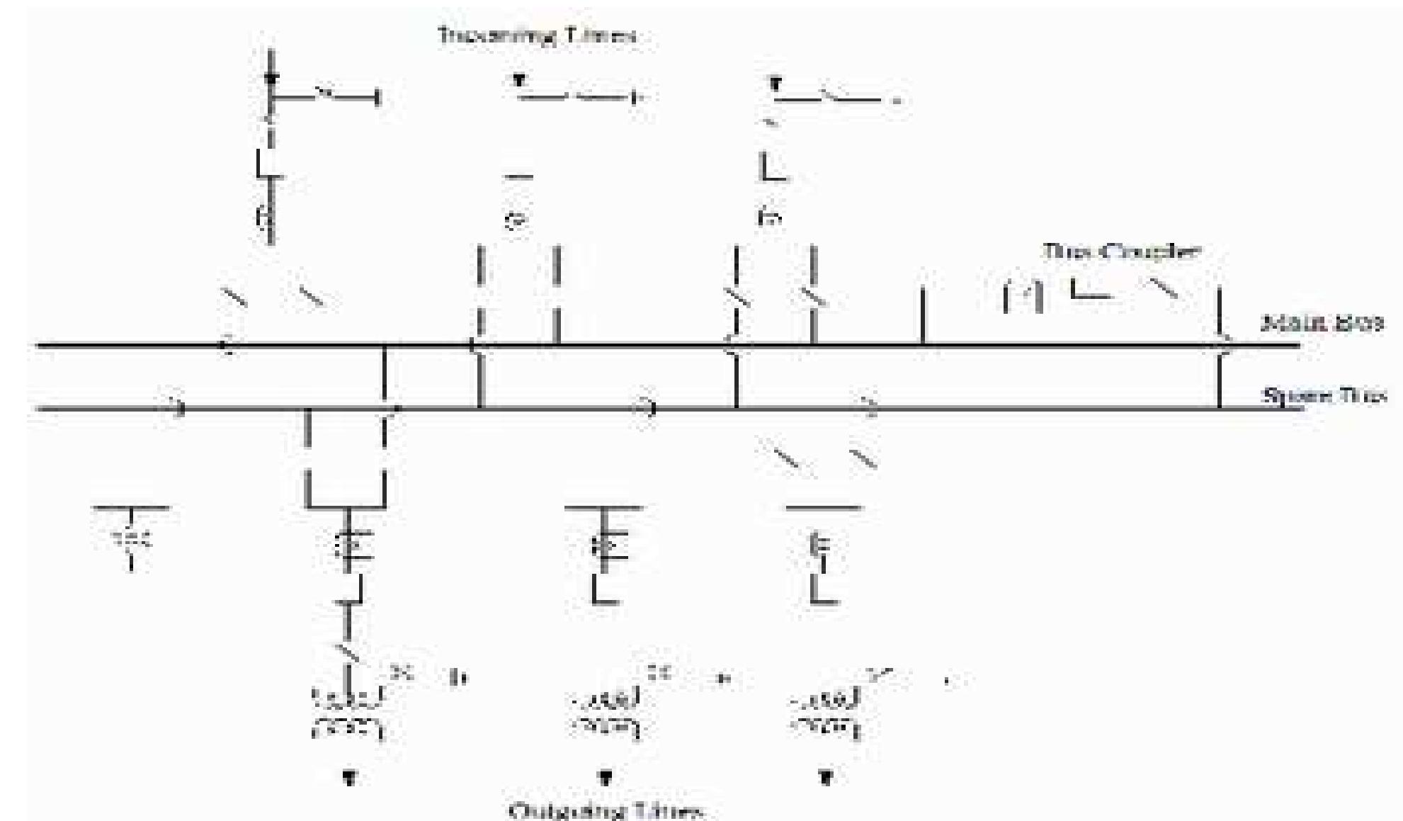 Figure 4 - Single Line Diagram of Substations