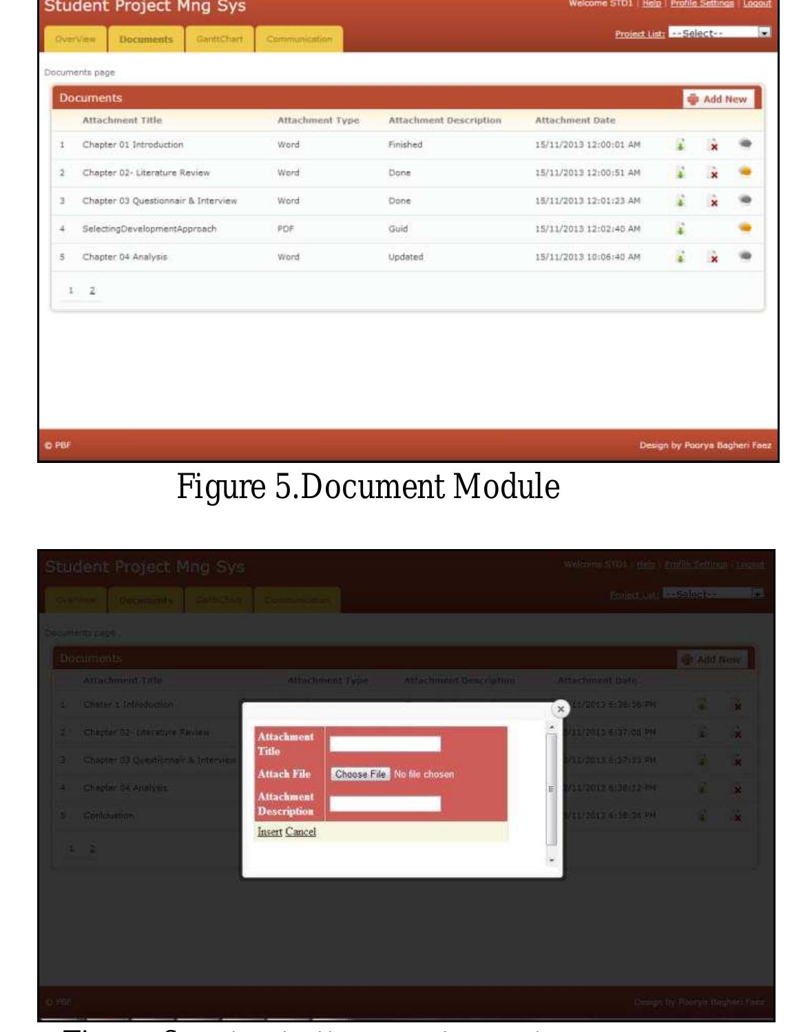 Figure 8 - Online Project and Assignment Submission,