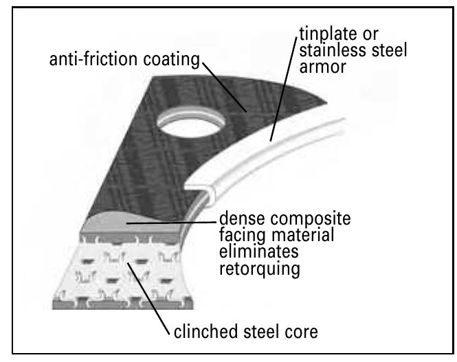 (PDF) Complete Cylinder Head Torque Specifications for Domestic and ...