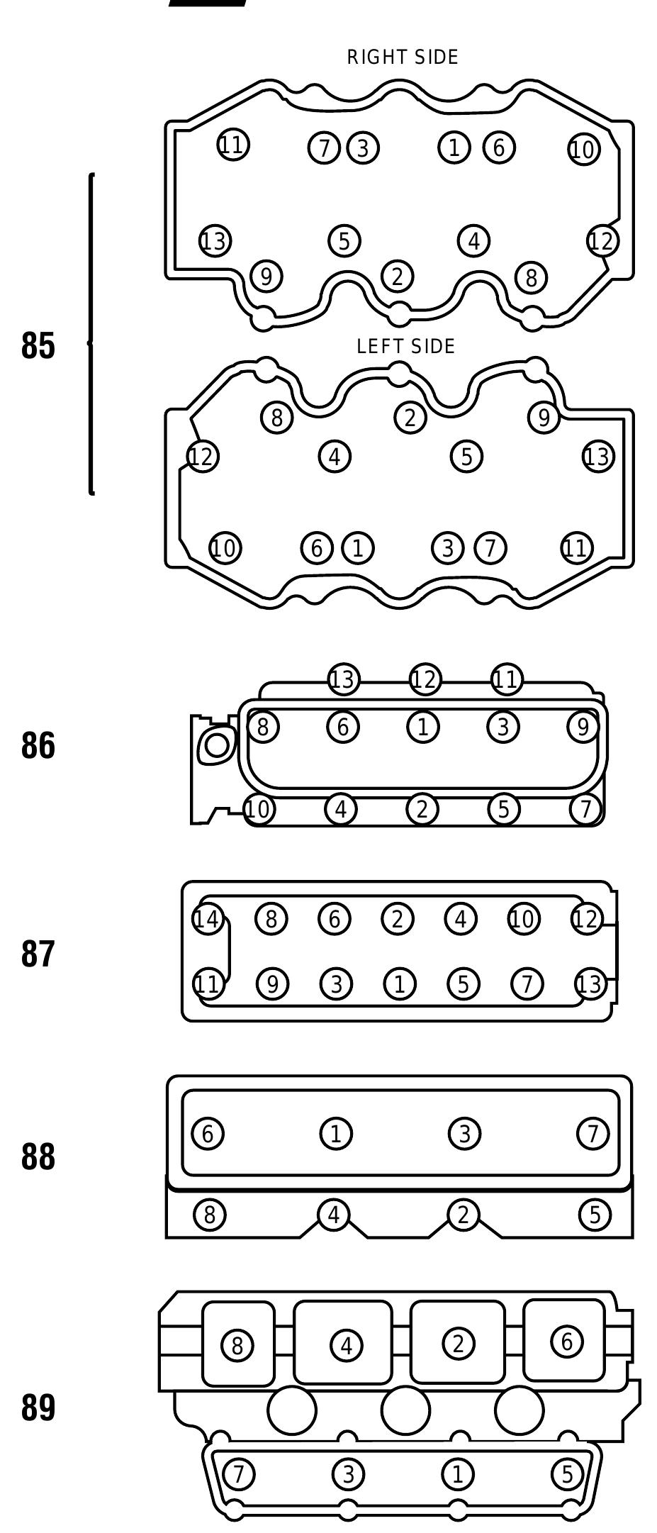 Figure 31 - Complete Cylinder Head Torque Specifications for