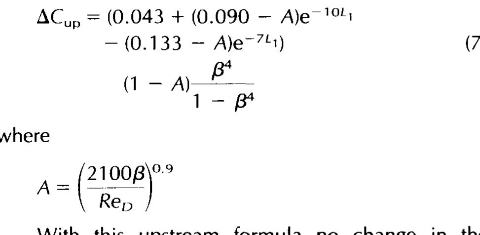 Figure 5 - The orifice plate discharge coefficient equation