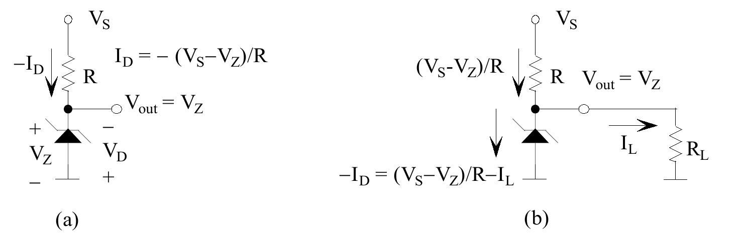 21 zener diode in a voltage reference circuit flow through