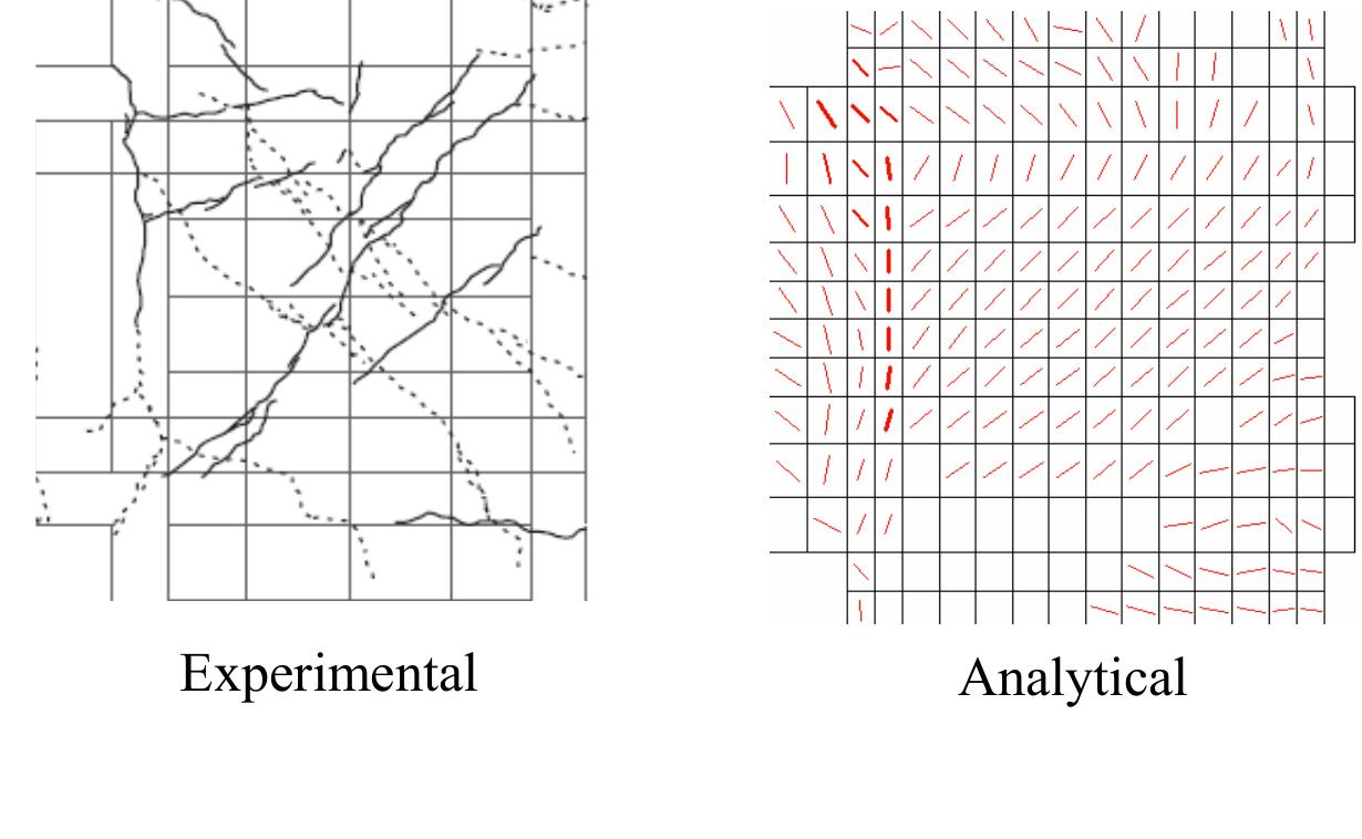 Figure 46 Nonlinear Finite Element Analysis Of Beam Column 3610