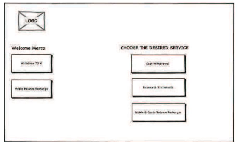 An example of wireframe of the redesigned main menu. the