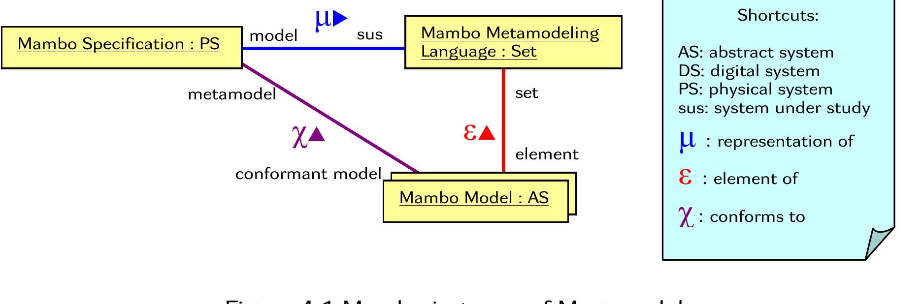 (PDF) A DISSERTATION SUBMITTED IN PARTIAL FULFILLMENT OF THE REQUIREMENTS FOR THE DEGREE OF ...