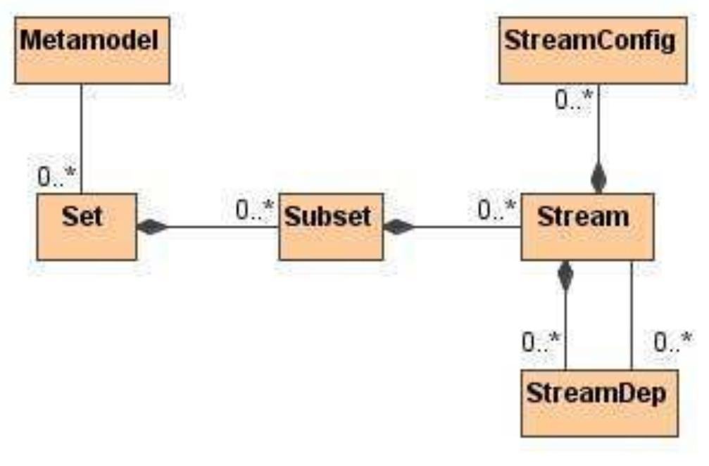 (PDF) A DISSERTATION SUBMITTED IN PARTIAL FULFILLMENT OF THE ...