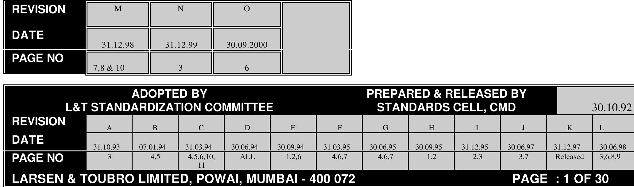 (PDF) enamelled copper wire testing