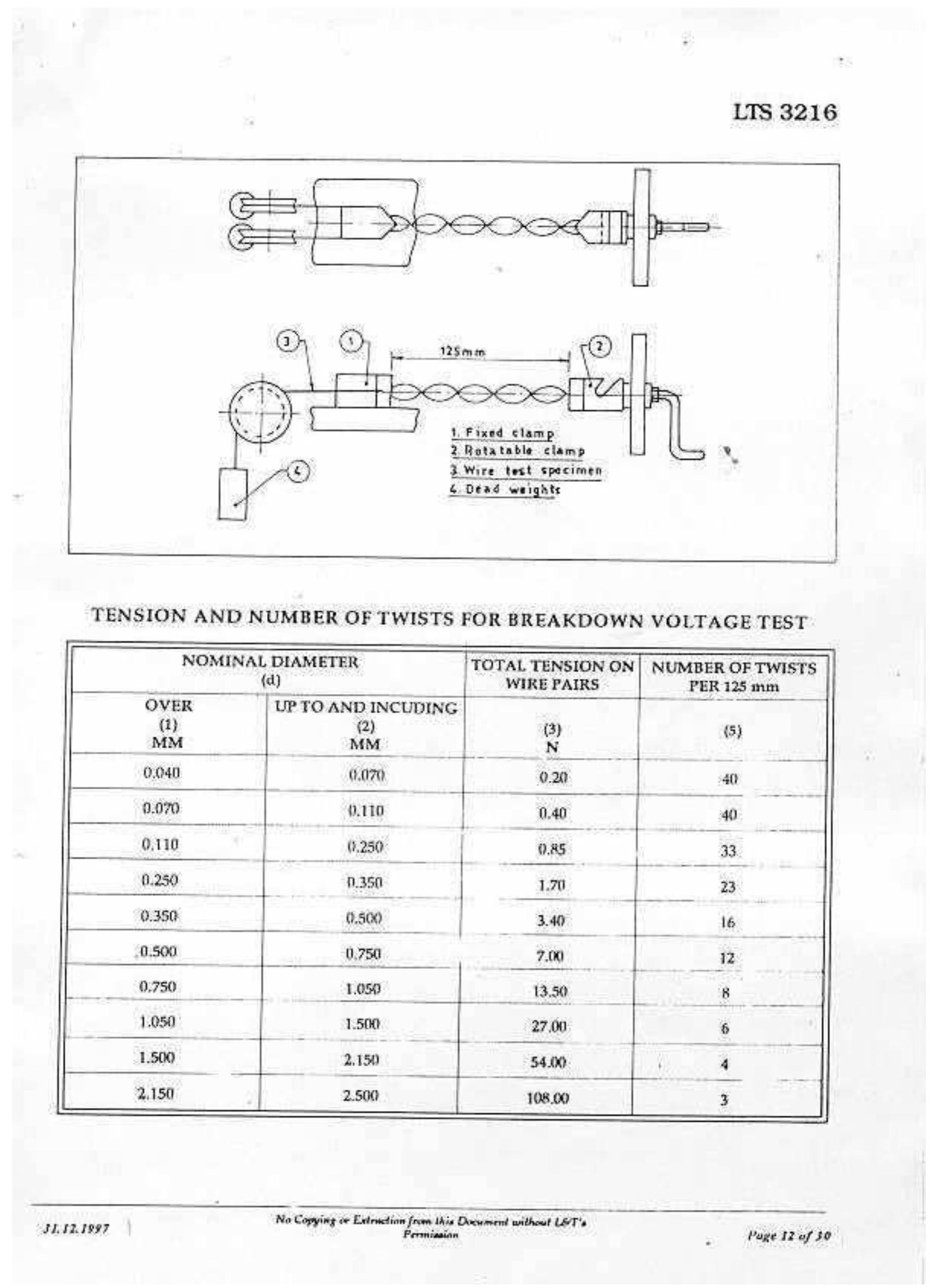 (PDF) enamelled copper wire testing