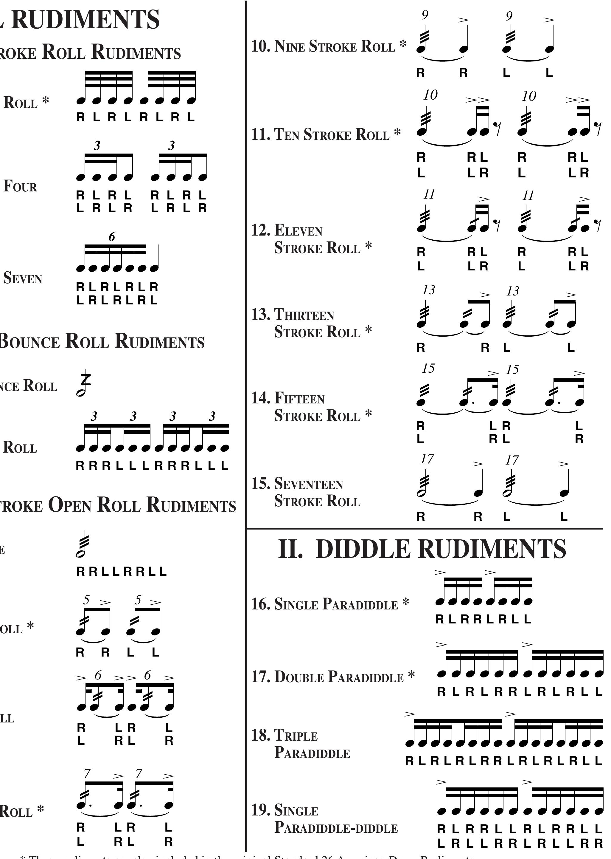 (PDF) The 40 International Drum Rudiments