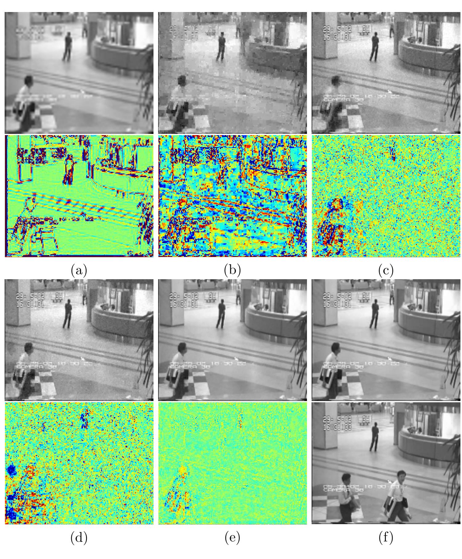 4: reconstructed images (top) of 4th frame and error maps at