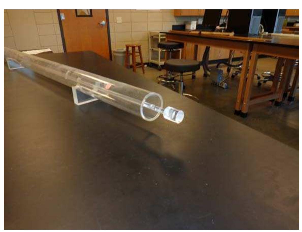 (PDF) PHYSICS 1030L Laboratory Measuring the Speed of Sound in Air ...