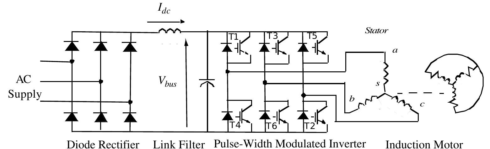 13. basic circuit topology of pulse-width modulated inverter