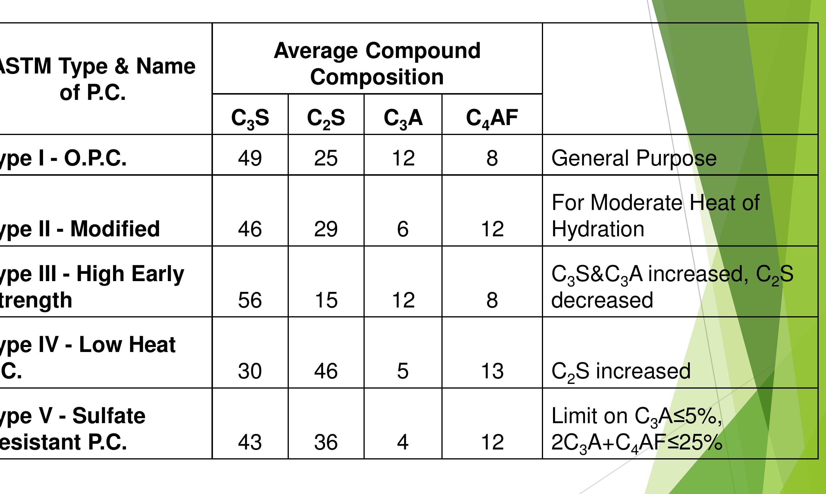 (PDF) THE CEMENT MANUFACTURING PROCESS