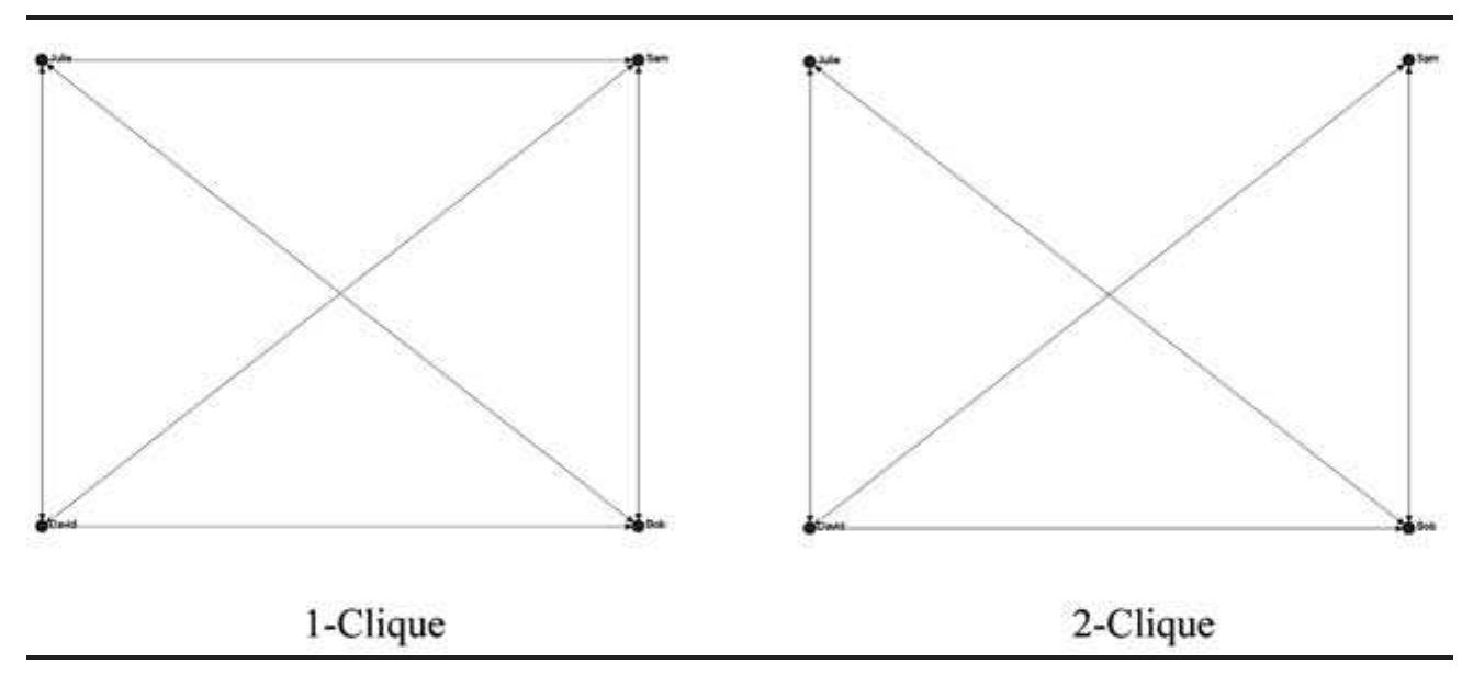 Note: the names used in this example are fictitious.