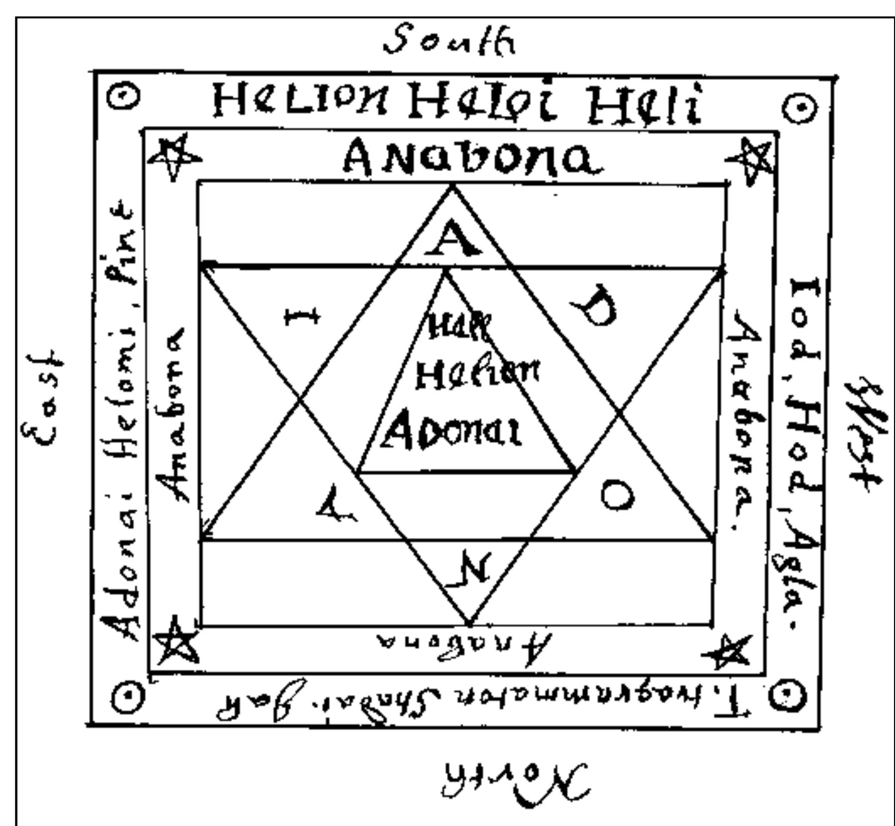 (PDF) Enochian Angel Magic: From John Dee to the Hermetic Order of the ...