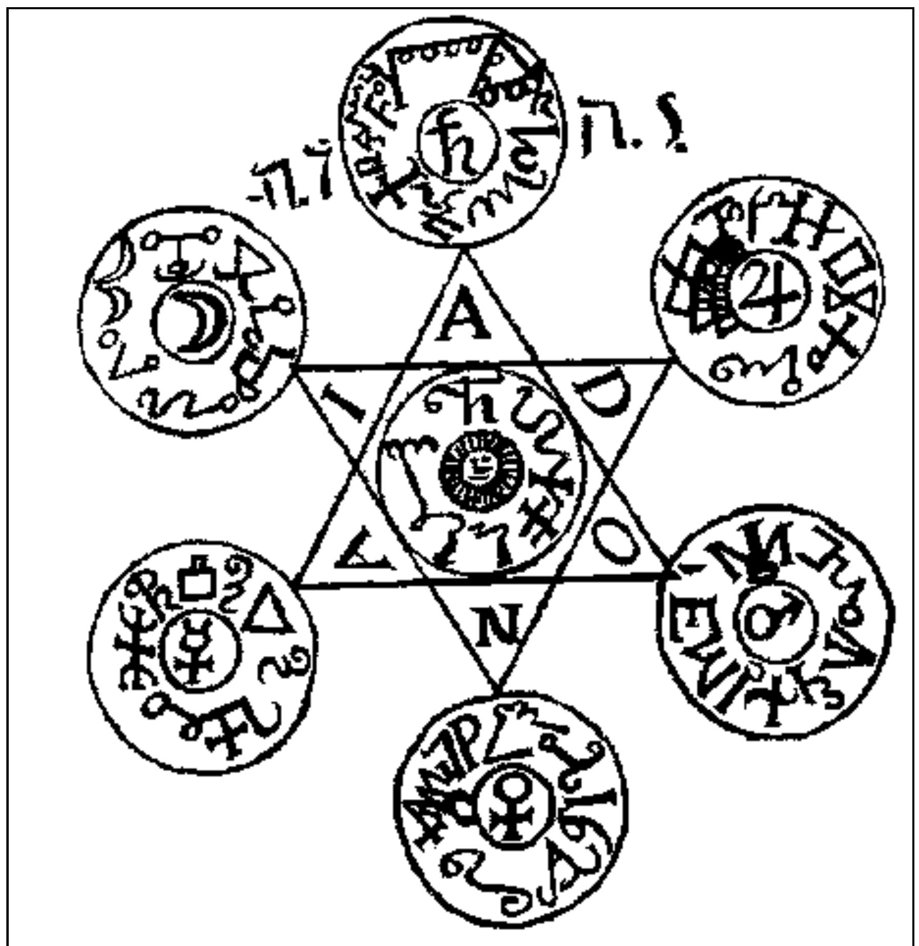 (PDF) Enochian Angel Magic: From John Dee to the Hermetic Order of the ...