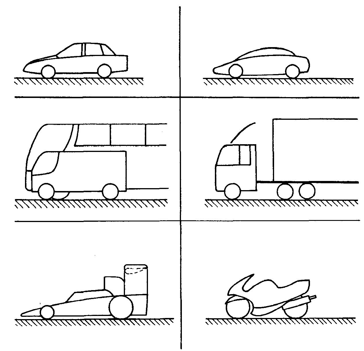 (PDF) AERODYNAMICS OF ROAD VEHICLES