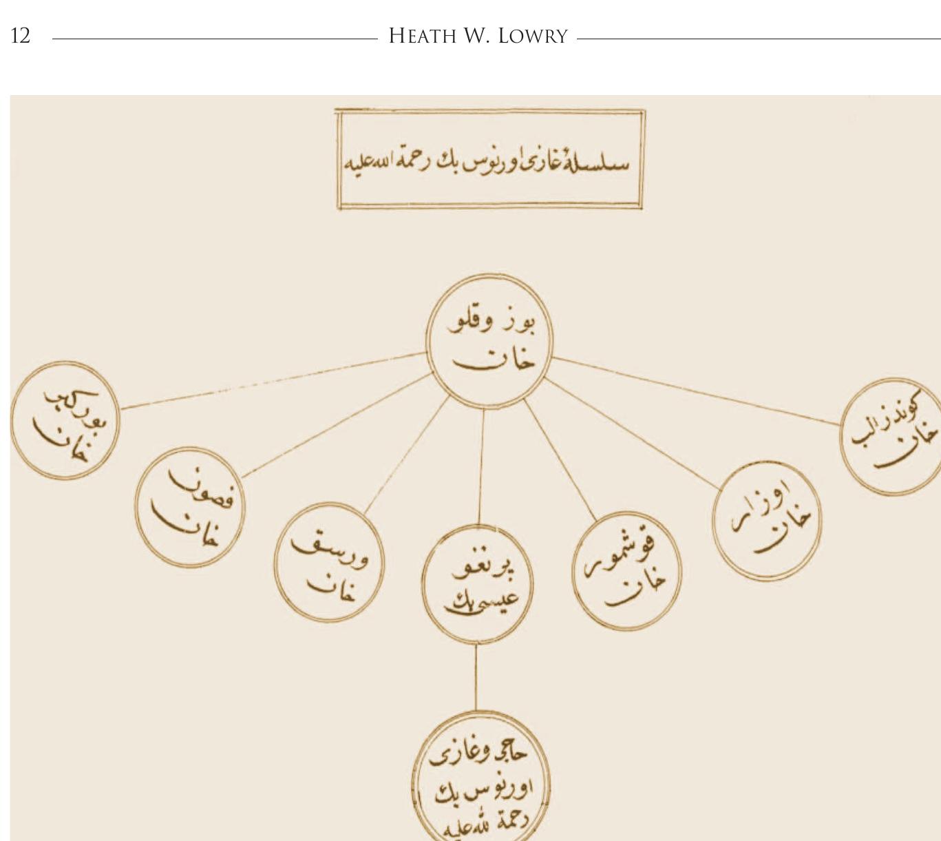 Plate 3: heading of the 19" century evrenos family tree