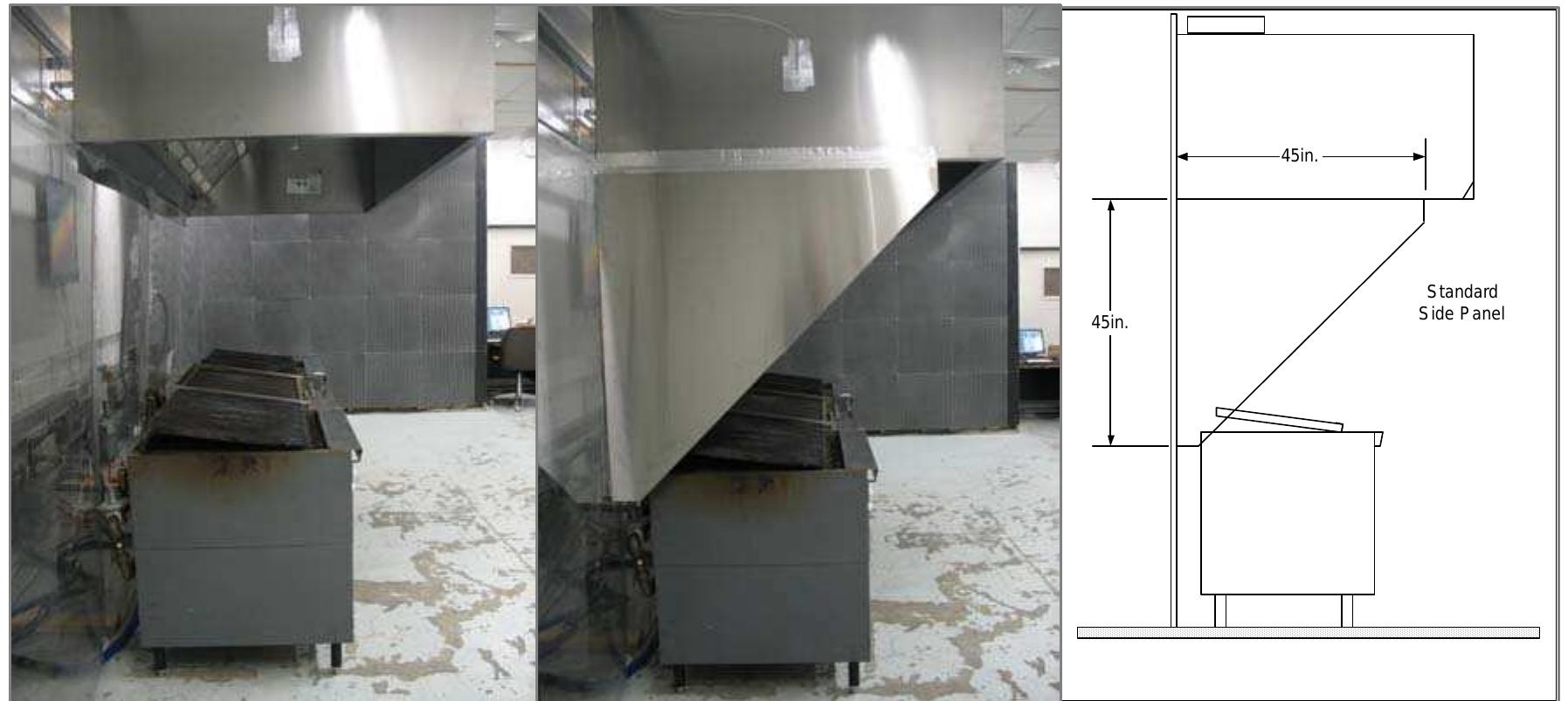 Side view of set up with and without standard 45-inch by