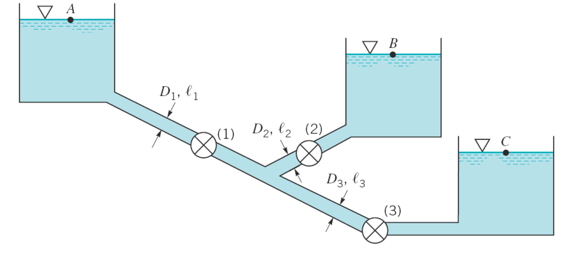 37 (p. 461) a three-reservoir system.