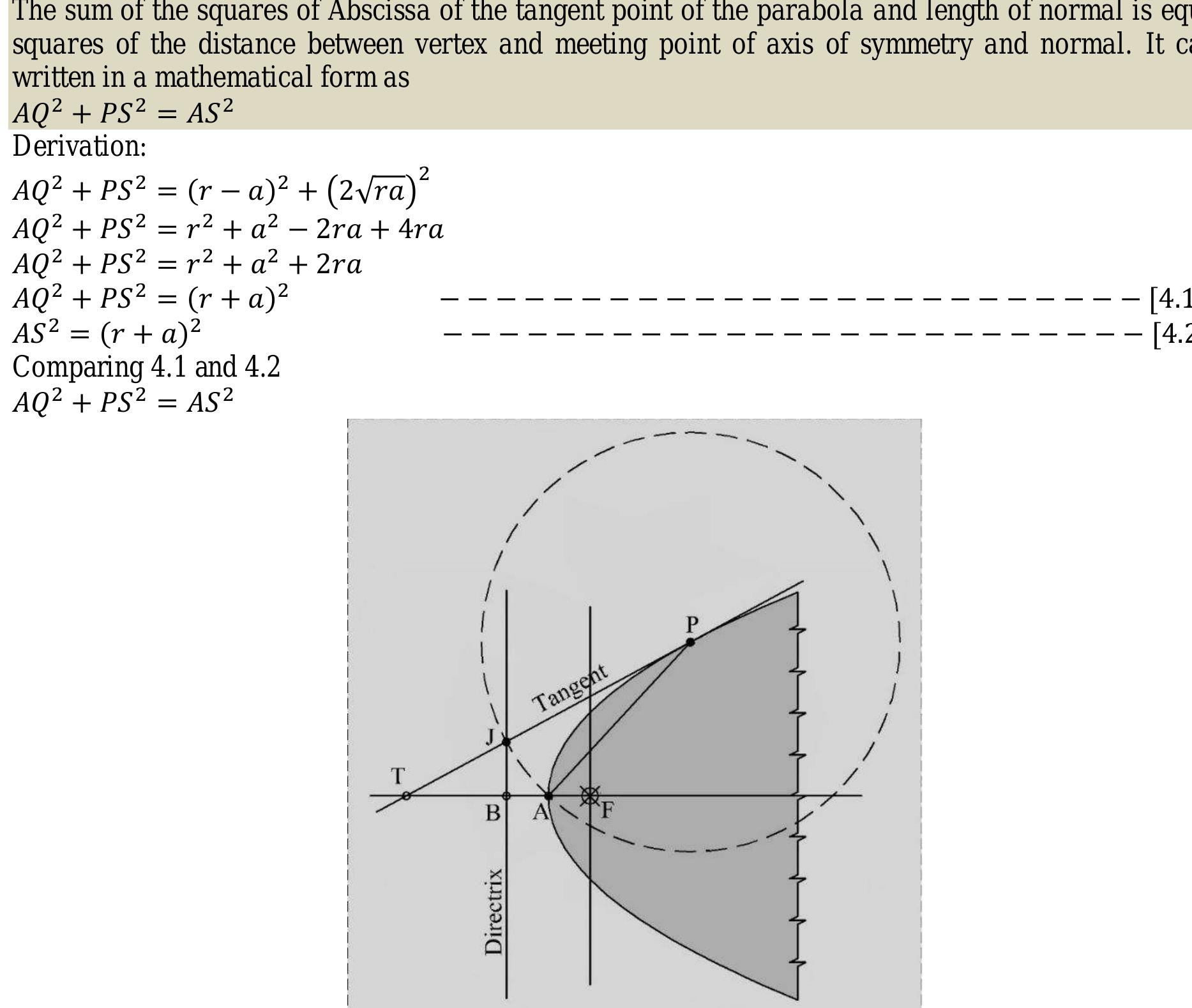 Figure 4 - from ON PARABOLA SOME NEW GEOMETRICAL PROPERTIES