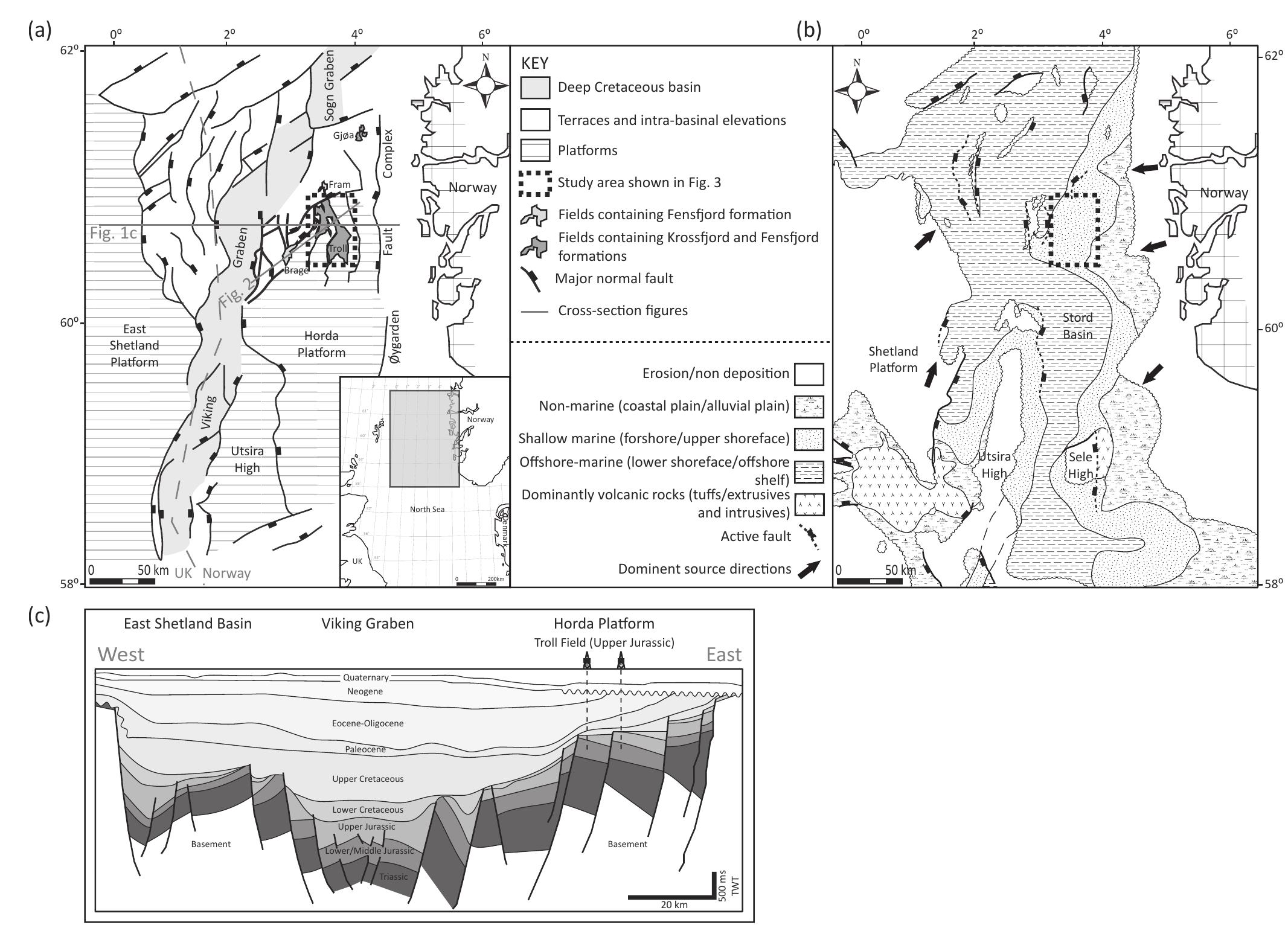 (a) simplified map of the north viking graben highlighting