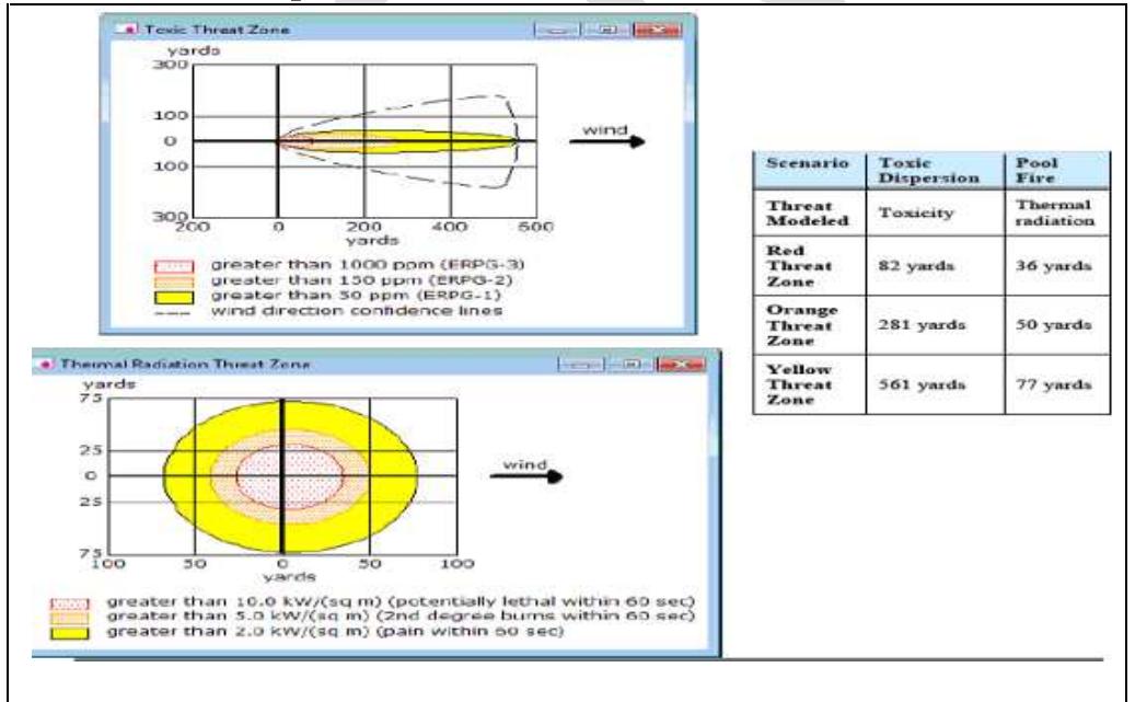 [9]: this is a footprint plot generated by aloha. the