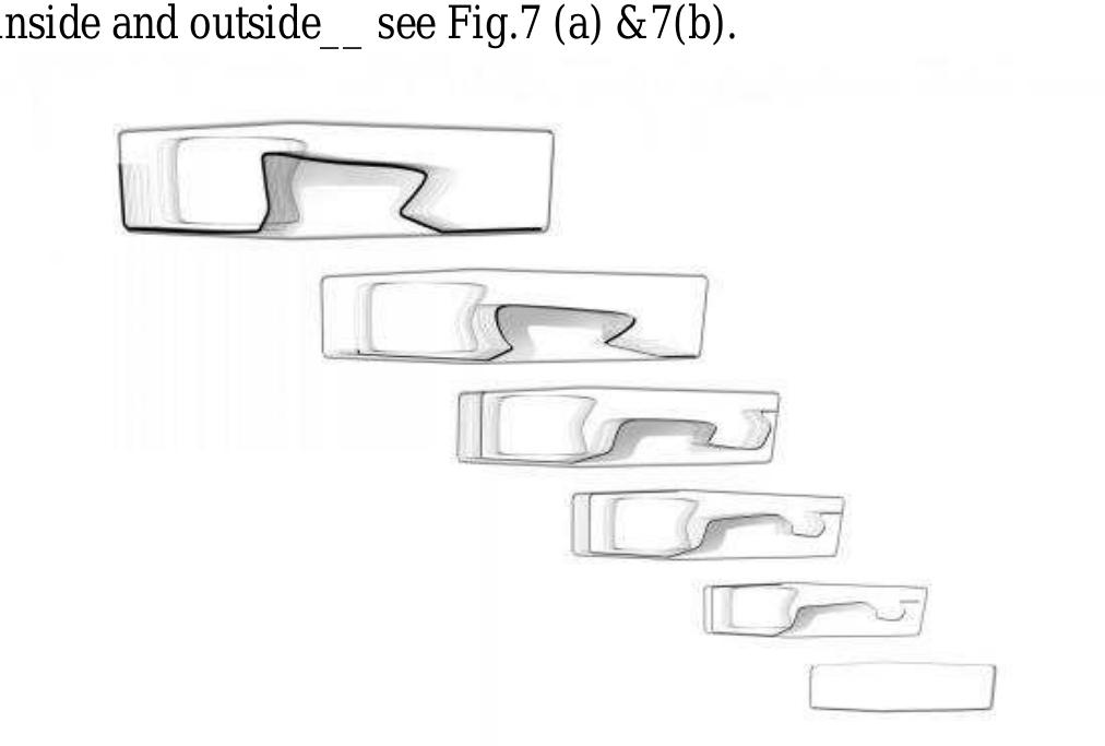 (a). space creation through layering manipulation, abdullah
