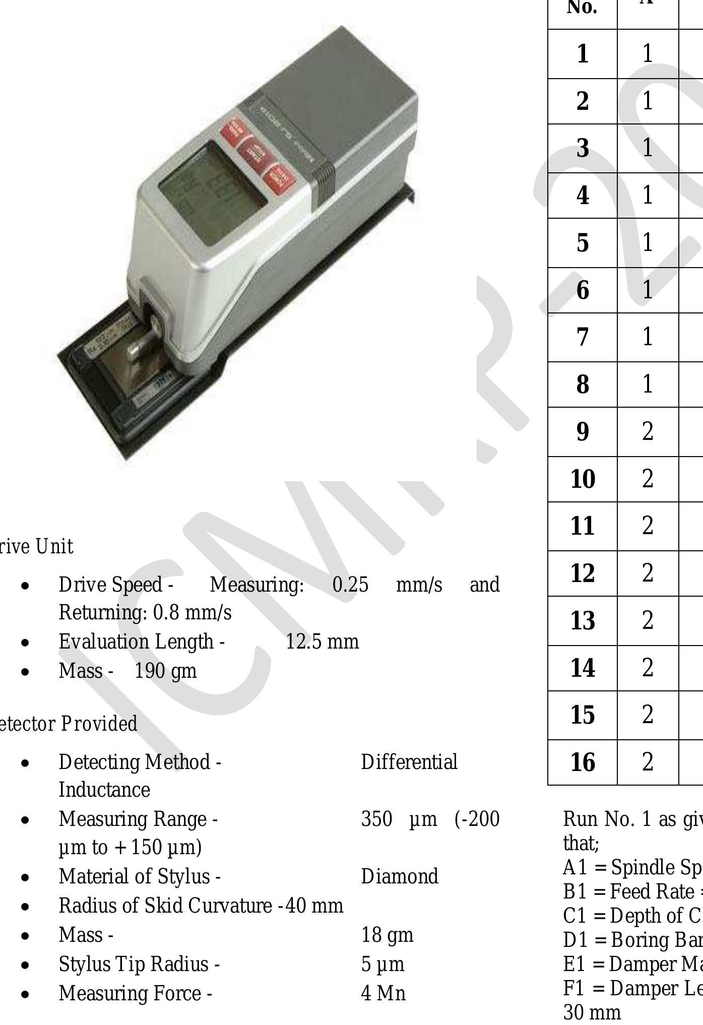 Mitutoy o sj 201-p surface roughness tester