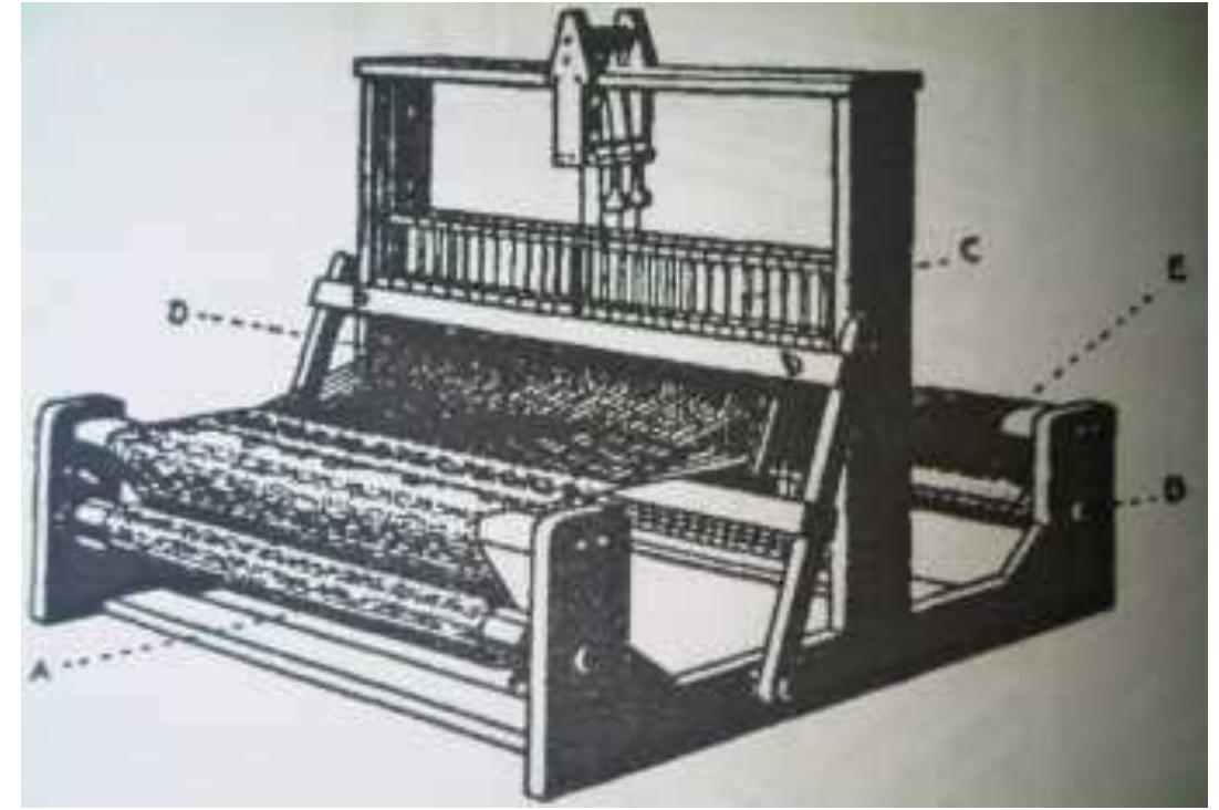 Plate: 39, diagram showing some part of table loom, 1966,