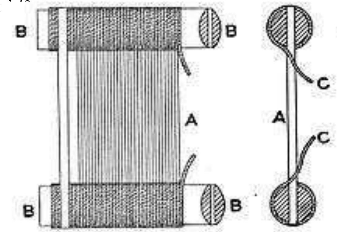 (PDF) ADAPTATION OF TABLE LOOM: AN ADDED DIMENTION IN WEAVING TECHNOLOGY