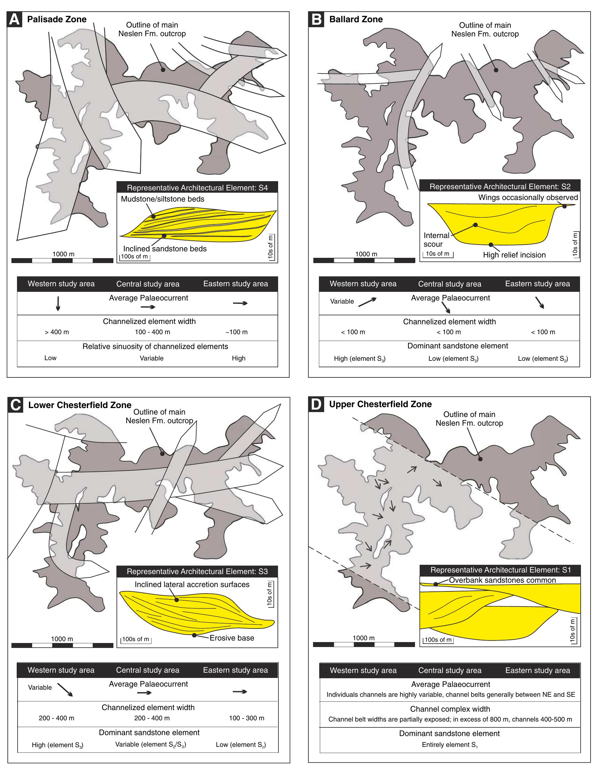 Simplified maps through time (a-d) of the neslen formation