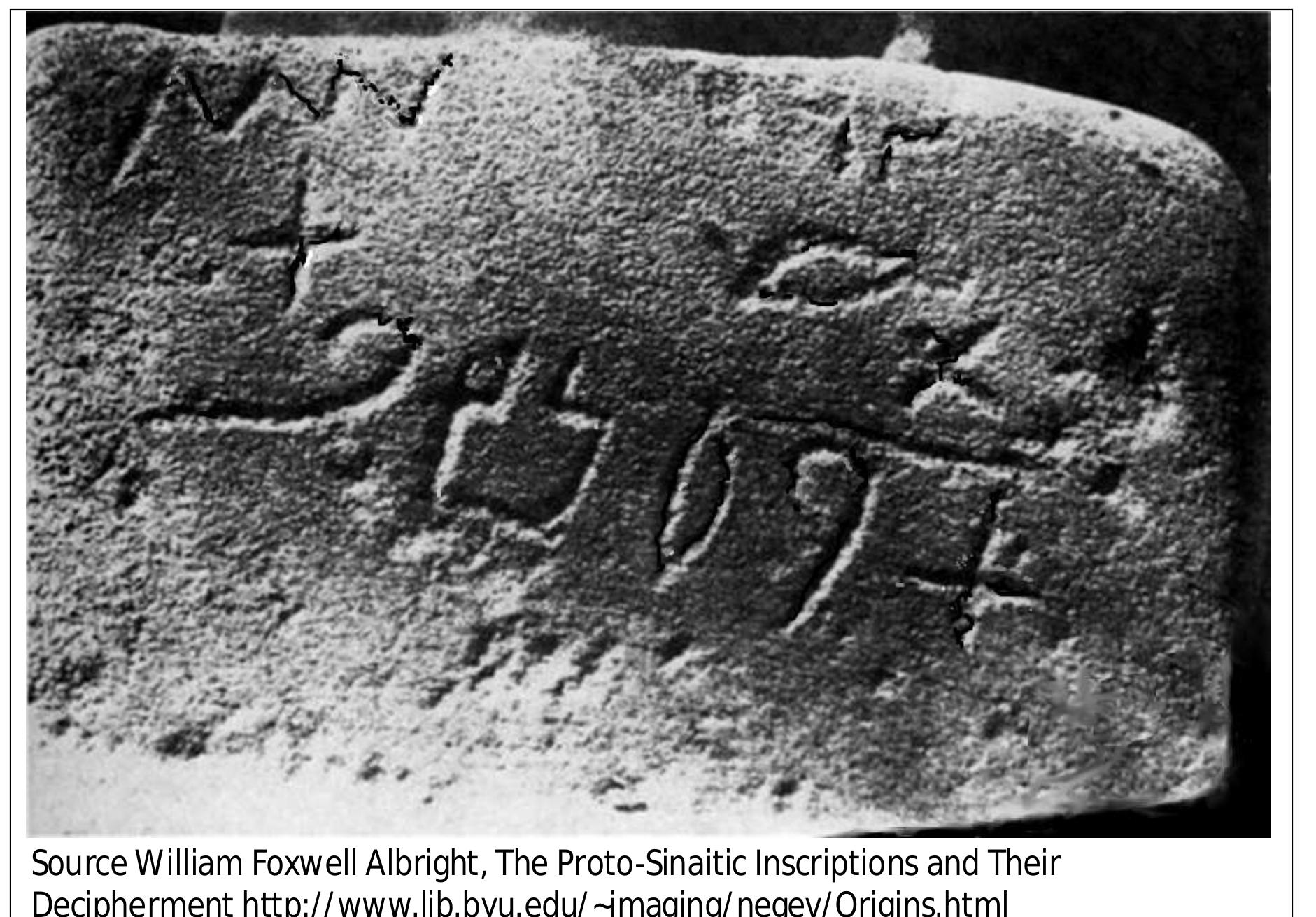 Figure 4 - The PHILISTINE INSCRIPTIONS AND SCRIPT