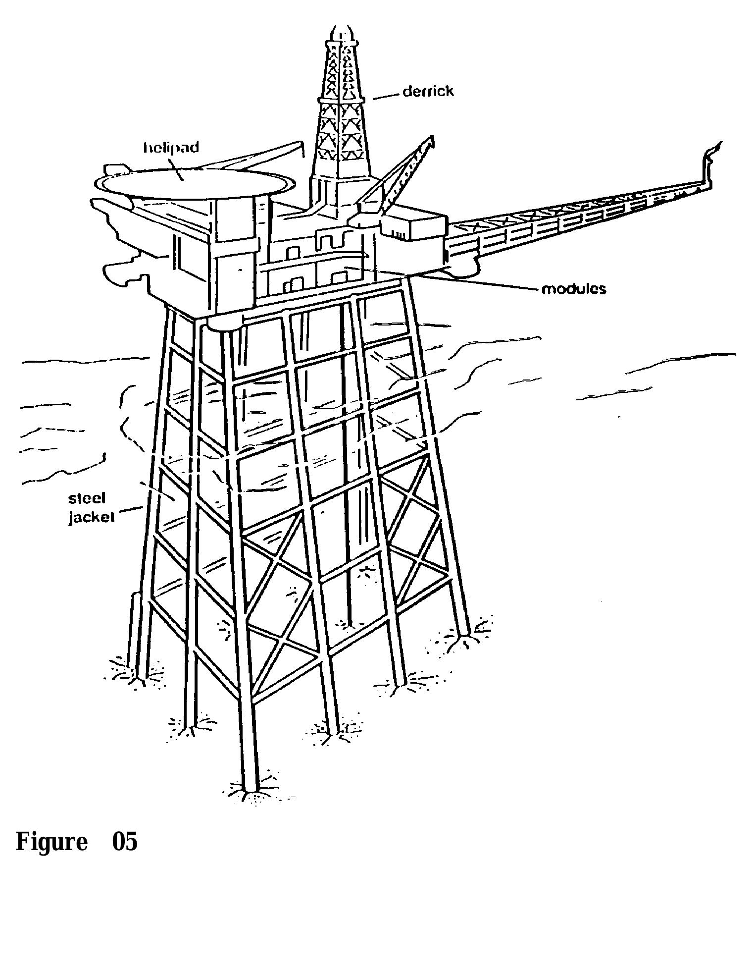 Figure 6 - Sperry-Sun Drilling Services Basic Mud Logging