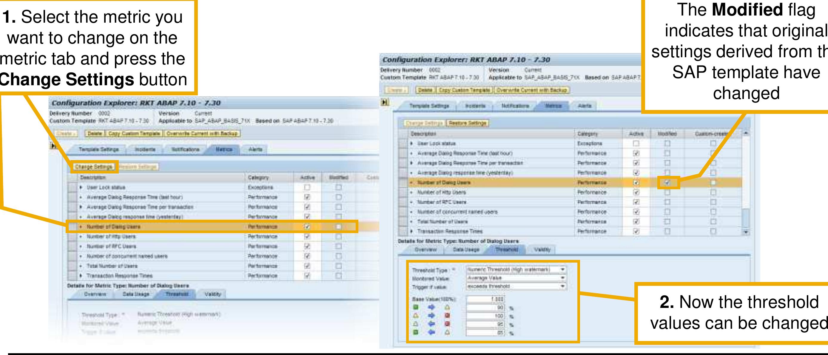 Figure 20 Configuration Of System Monitoring In Sap