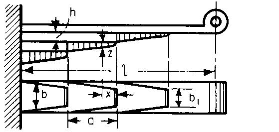 2.109 laminated trapezoidal plate spring with leaf ends
